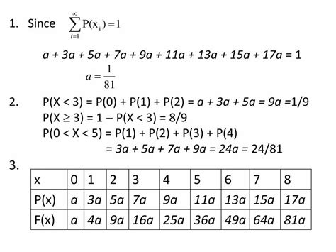 Probability And Random Variable PowerPoint Slides LearnPick India