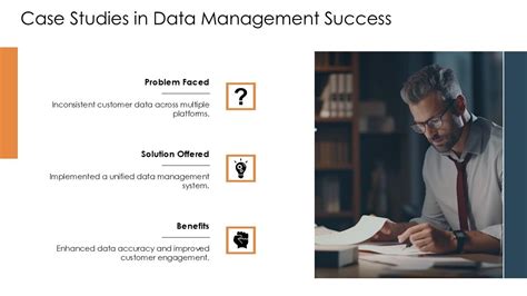 Contacts Lifecycle Management Data Model Ppt Demonstration Acp Ppt Slide