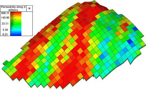 Three Dimensional Horizontal Permeability Field Of The Punq S3 Case