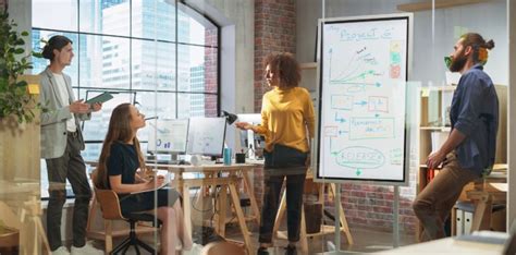 Project Brilliant On Linkedin Finding Your Wings Understanding Agile