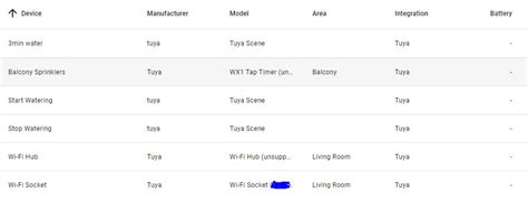 Holman Wifi Tap Timers Intergration Configuration Home Assistant Community