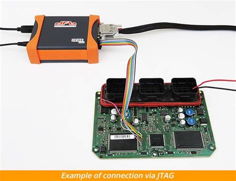 Jtag Dfb Technology