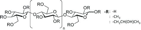 Chemical Structure Of HPMCs Download Scientific Diagram
