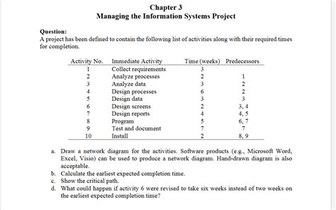 Solved Chapter 3 Managing The Information Systems Project