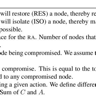 SCM Variable Descriptions For Their Causal Relationship See Fig 2 Download Scientific Diagram