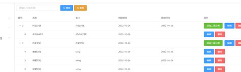 前后端分离的项目——图书管理系统（下） 后端限制借书数 lalaxuan的博客 csdn博客