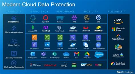 Kilgo Livingston Posted On Linkedin