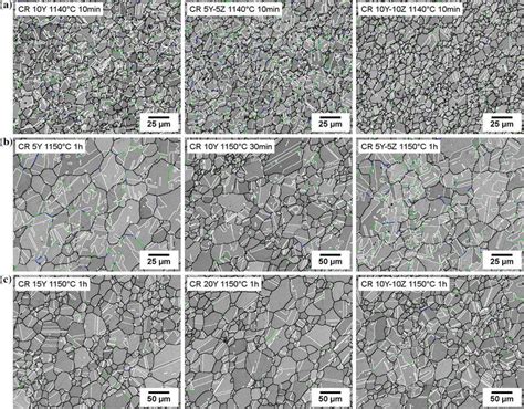 Selected Ebsd Band Contrast Maps Of Samples Following Various Annealing