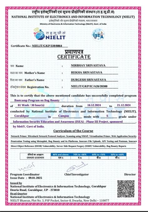 Nirbhay Srivastava On Linkedin Cybersecurity Bugbounty Nielit Skilldevelopment Cyberawareness