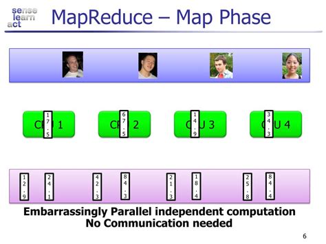 Ppt Graphlab A New Framework For Parallel Machine Learning Powerpoint Presentation Id3055329