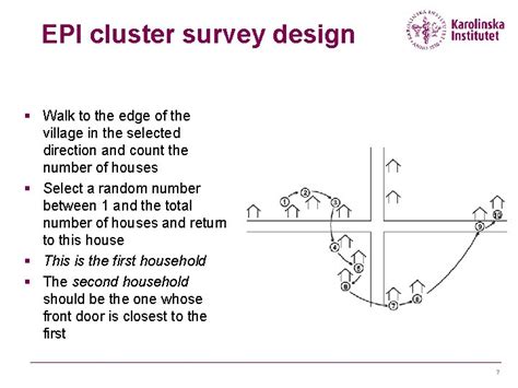 Cluster Sampling And EPI Methods Cluster Sampling Cluster