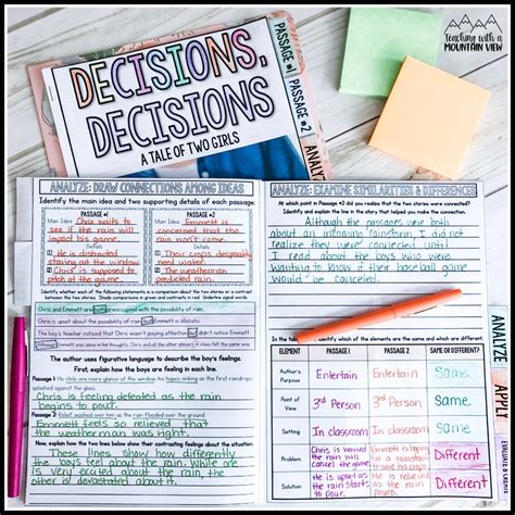 Comparing And Contrasting Texts Why Its Important And How To Teach It Teaching With A