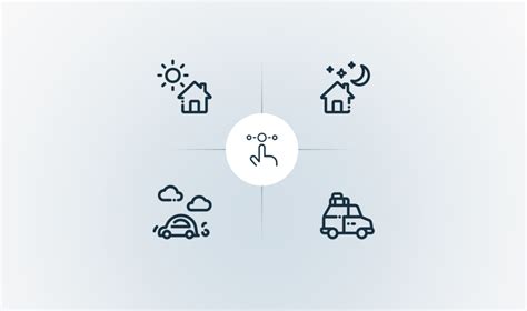 Modes And The Mode Switch How Can They Make A Difference In Your Everyday Life Futurehome