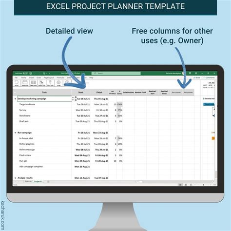 gantt chart with dependencies excel template easy and automated project planner project