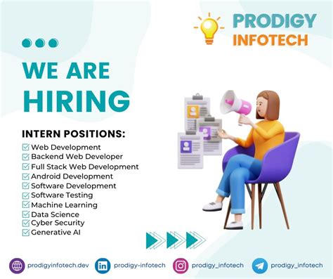 Prodigy Infotech On Linkedin Prodigyinfotech Opportunity Experience