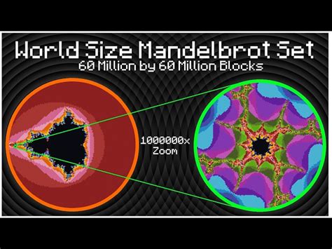 World Size Mandelbrot Set Minecraft Map