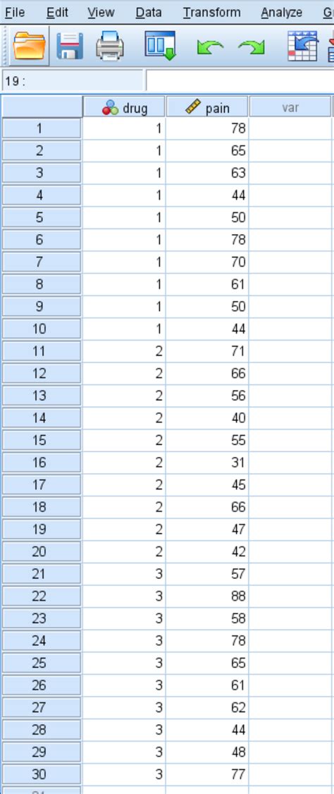 How To Perform A Kruskal Wallis Test In SPSS Online Tutorials Library