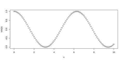 quarto website template slides presenting quarto