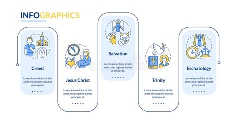 Christian Beliefs Rectangle Infographic Template Stock Vector