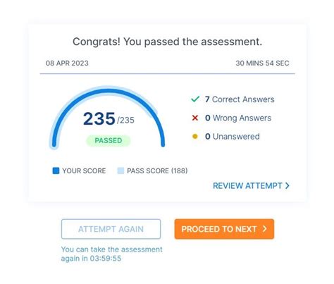 Saisurya Suram On Linkedin Day89 100daysofcode