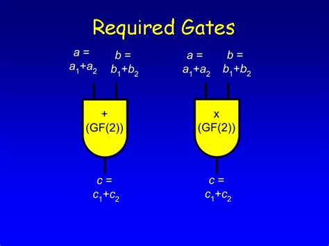 Introduction To Modern Cryptography Lecture 12 Secure Multiparty