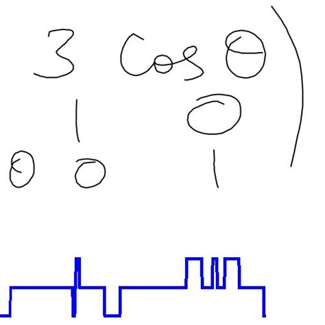 Matrix Where Columns Are More Clearly Separated Than Rows Download