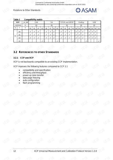 Asam Ae Mcd 1 Xcp Bs Protocol Layer Specification V1 3 0 Pdf C文档类资源 Csdn下载