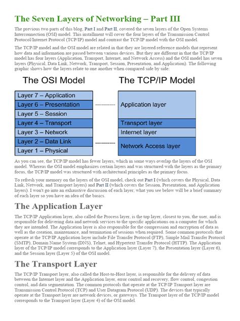 the seven layers of networking 17 01 2024 pdf internet protocol