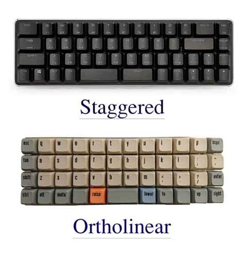 Staggered Vs Ortholinear Keyboard What Are The Differences Tech Fairy