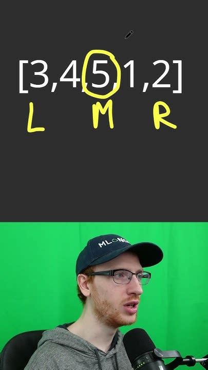 I Couldnt Get This Coding Question Can You Find Minimum In Rotated Sorted Array Leetcode