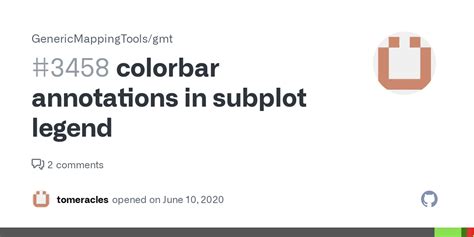 colorbar annotations in subplot legend · issue 3458