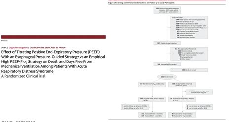 West Saitama Central Hospital Respiratory Department Effect Of