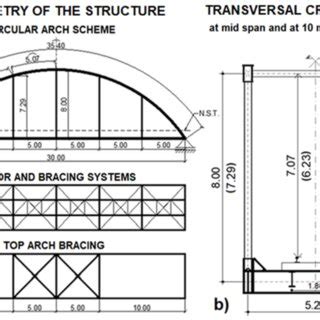Arch Cross Section And The Design Characteristics Download Scientific Diagram
