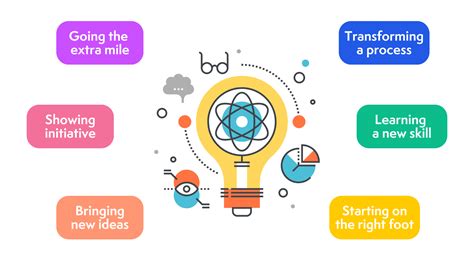 What Is Positive Feedback 30 Positive Feedback Examples We All Need To