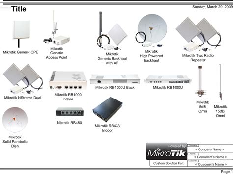 Attached Mikrotik Visio Stencils 4 By Canniscam Beginner Basics