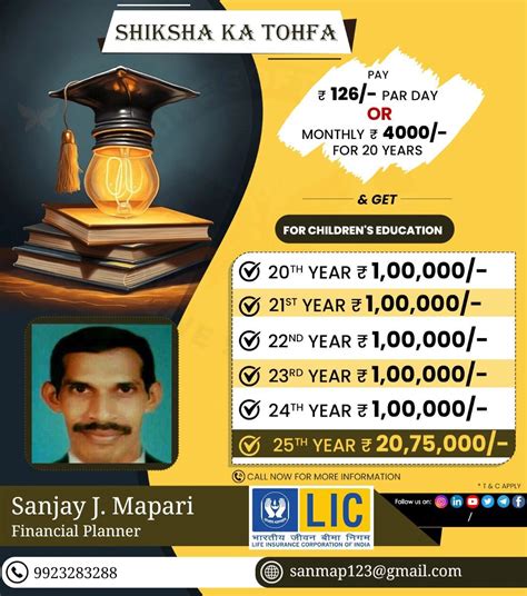 Sanjay Mapari On Linkedin Education Concept