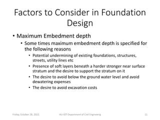 Foundation HU Lec Design Of Shallow Foundations Lec Pptx