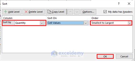 How To Organize Data For Analysis In Excel 5 Useful Methods