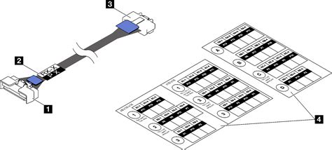 Install A Pcie Riser Card Sr V Lenovo Docs