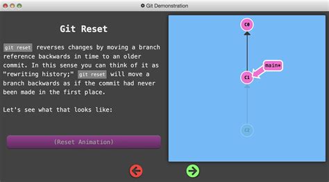 Learn Git Branching 哔哩哔哩