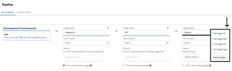Salesforce Devops Center Quick Setup Example