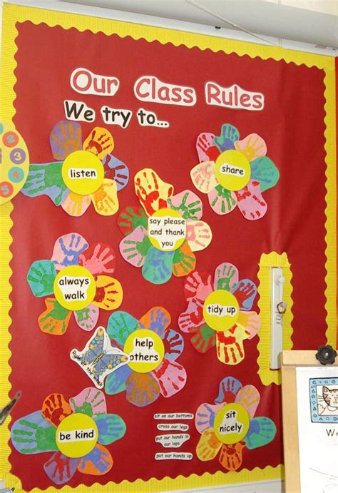 Image Result For Reception Classroom Ideas Classroom Displays Reception Classroom Eyfs Classroom