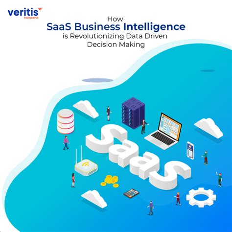 Saas Business Intelligence Transforming Decision Making