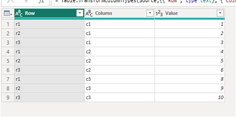 solved put subtotal column first matrix microsoft fabric community
