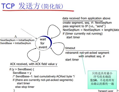 【tcp：可靠数据传输，快速重传，流量控制，tcp流量控制】 tcp的可靠数据传输 重传、定时 csdn博客