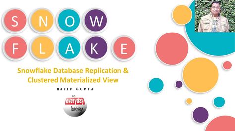 Snowflake Database Replication And Clustered Materialized View Rajiv