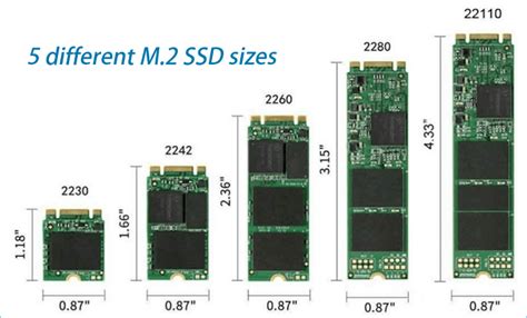 What Is M 2 Ssd Definition And Types Qiling