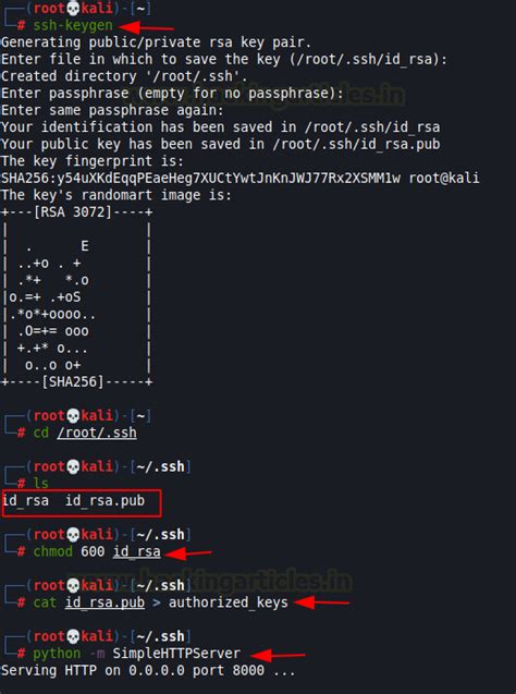 Traceback Hackthebox Walkthrough