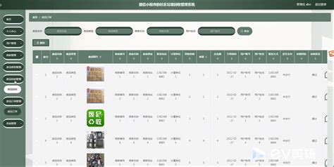 微信小程序毕业论文范文ssm的社区垃圾回收管理系统 csdn博客