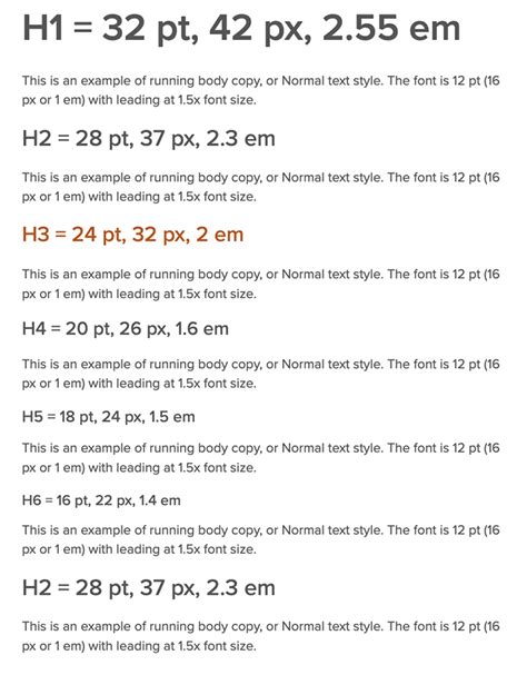 Typography And Headings Visual Identity